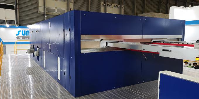 5 - 120m / Min Mesin Pencelupan Tekstil Finishing Stenter Fabric Heat ...